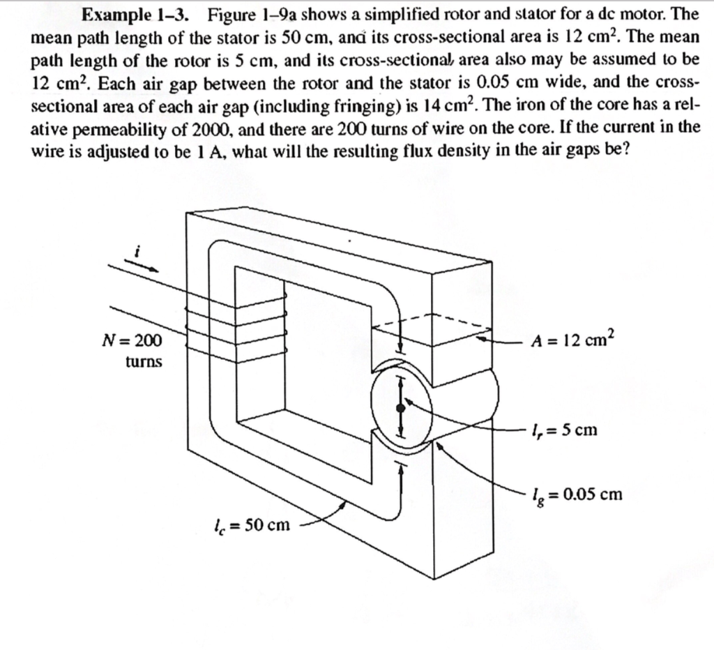 Solved Example 1-3. Figure 1-9a shows a simplified rotor and | Chegg.com