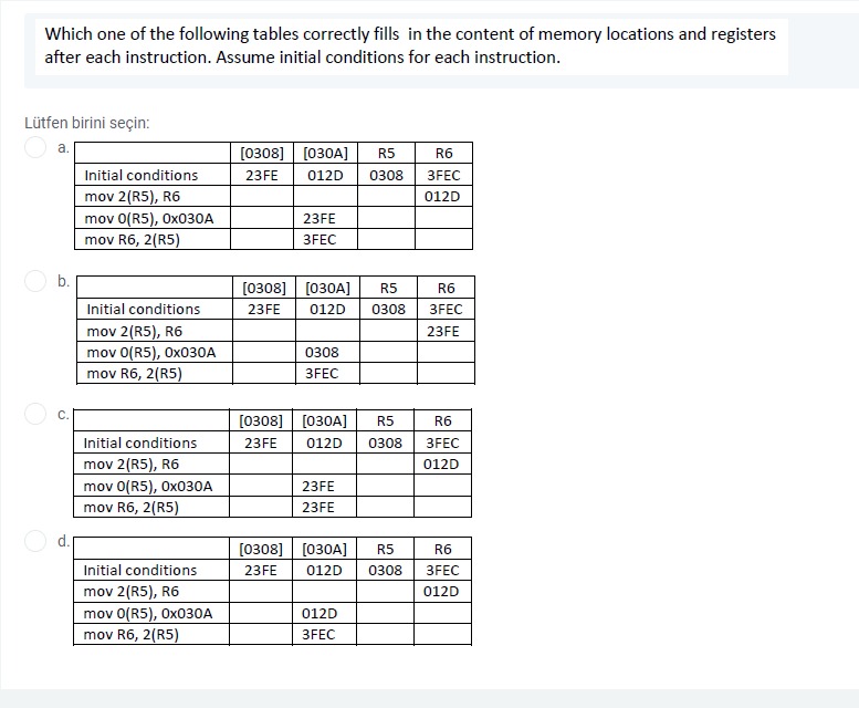 Solved Which one of the following tables correctly fills in | Chegg.com