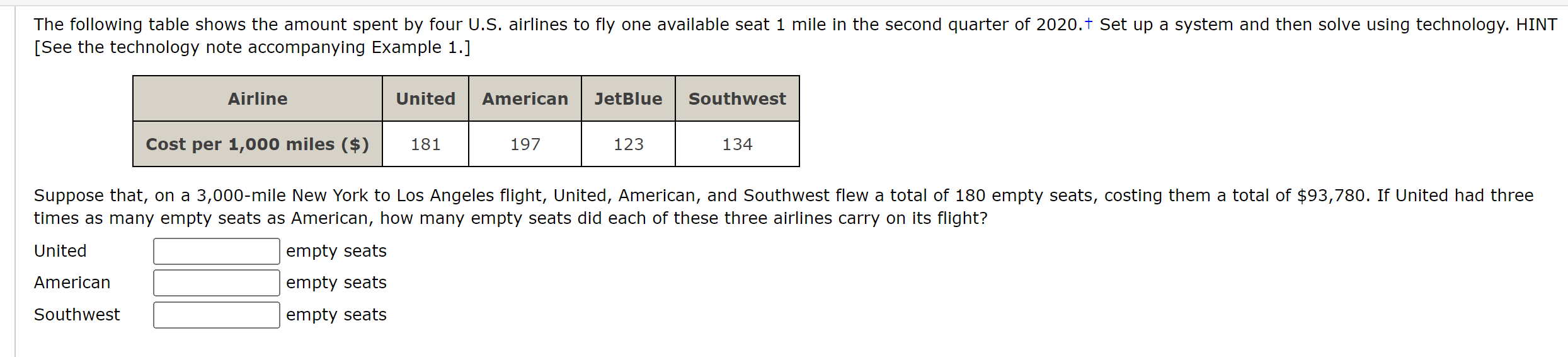 Solved The following table shows the amount spent by four | Chegg.com