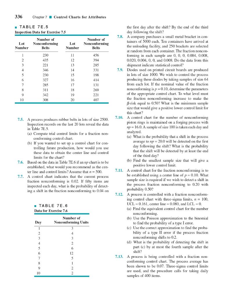 Solved 336 Chapter 7 Control Charts for Attributes TABLE | Chegg.com