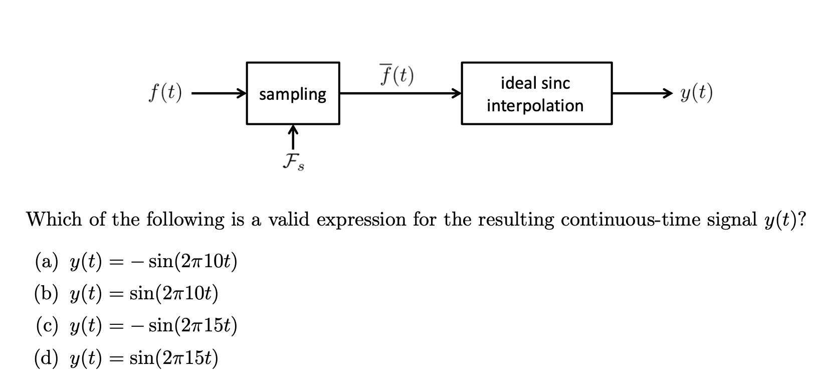 Solved (10 points) Multiple choice: Suppose we sample the | Chegg.com