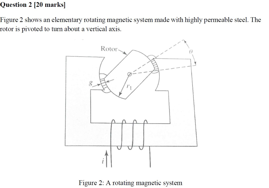 Question 2 [20 marks] Figure 2 shows an elementary | Chegg.com