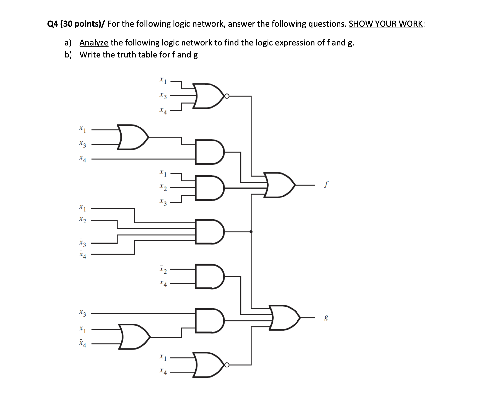 Solved Q4 (30 points)/ For the following logic network, | Chegg.com