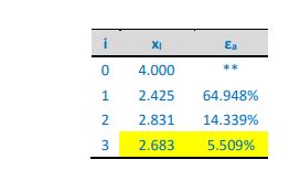 Solved f(x)=x2−3e−x−4 For fixed point method, g(x) can be | Chegg.com