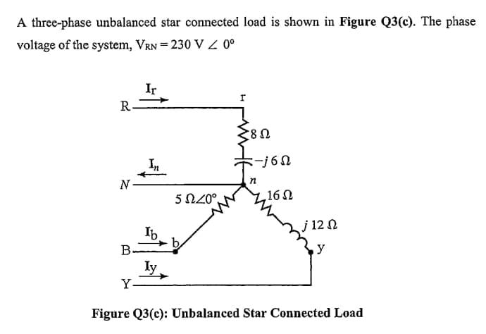 Solved A three-phase unbalanced star connected load is shown | Chegg.com