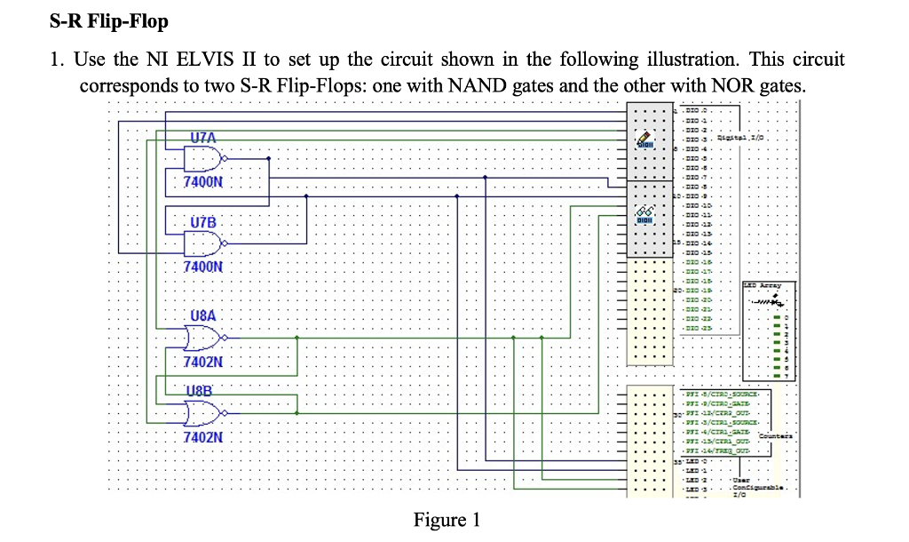Solved S-R Flip-Flop 1. Use the NI ELVIS II to set up the | Chegg.com