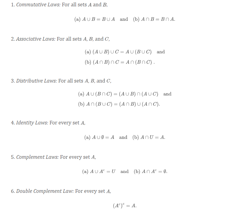 1. Commutative Laws: For all sets A and B, (a) | Chegg.com