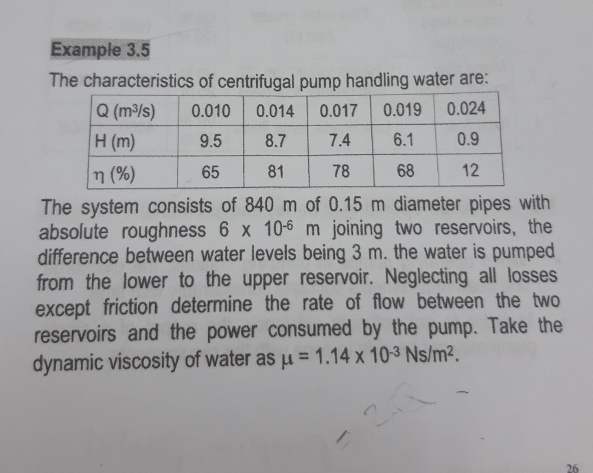 Solved Example 3.5 The characteristics of centrifugal pump | Chegg.com