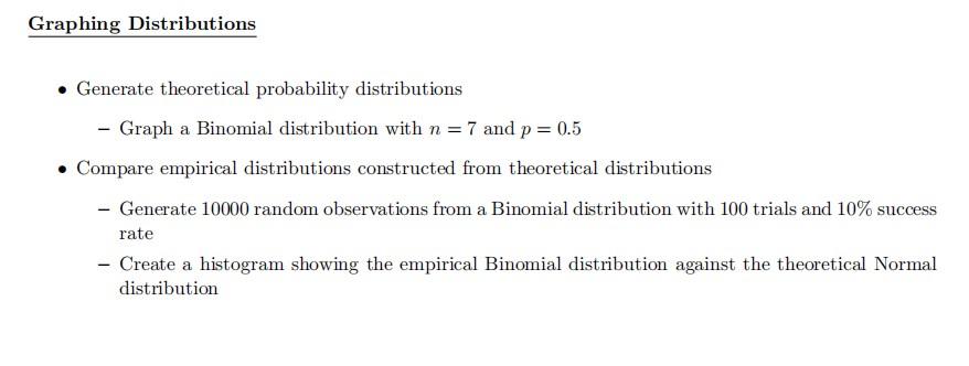 Solved Graphing Distributions Generate theoretical | Chegg.com