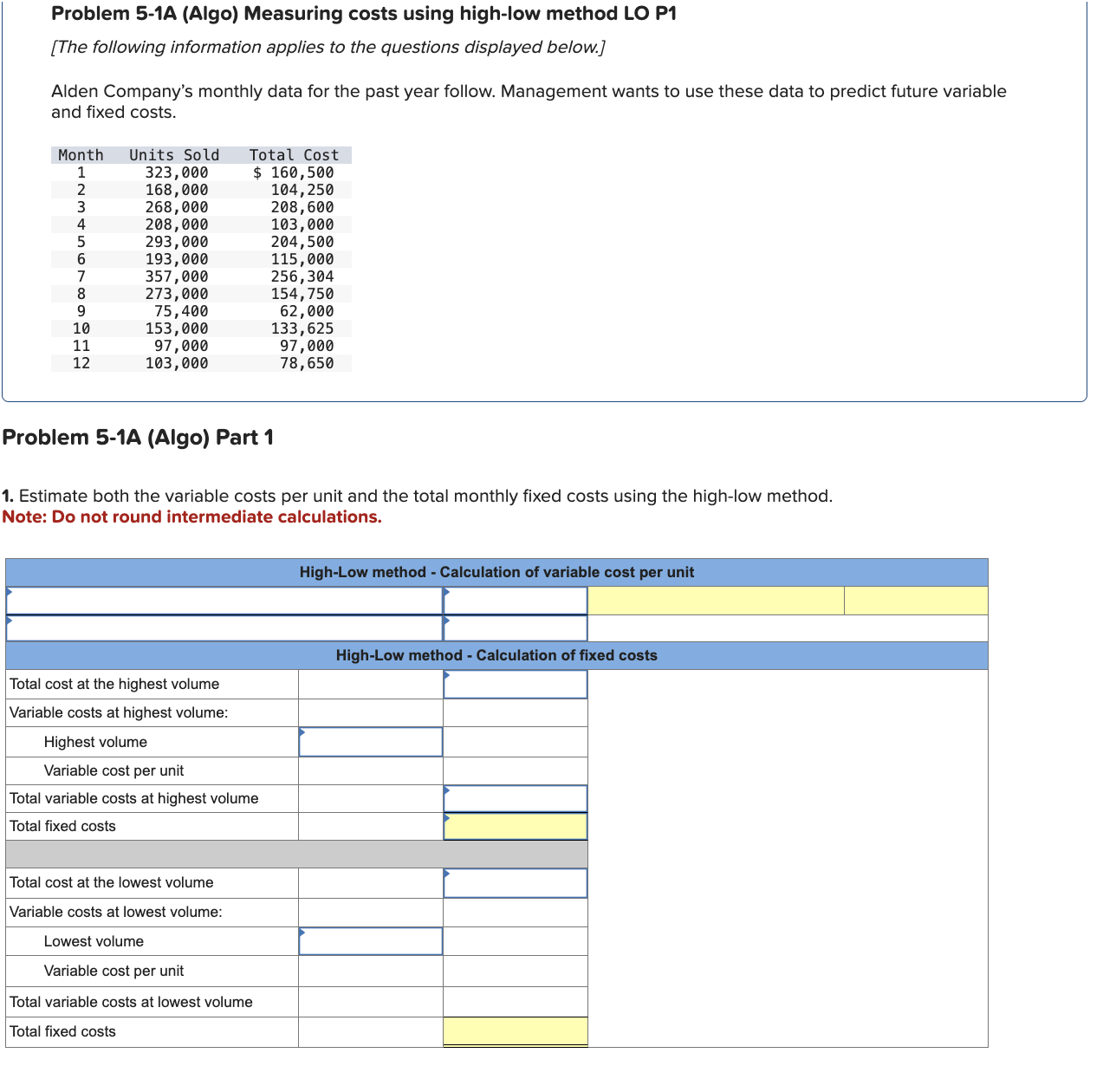 Solved Problem 5-1A (Algo) ﻿Measuring costs using high-low | Chegg.com