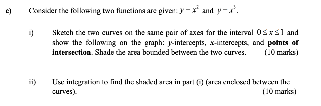 Solved Consider the following two functions are given: y=x2 | Chegg.com