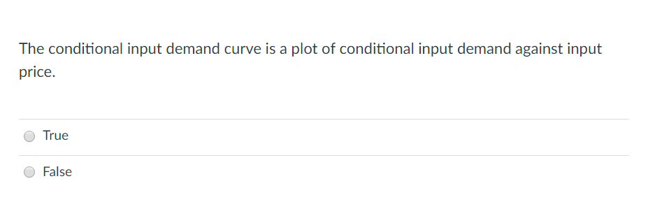 Solved The Conditional Input Demand Curve Is A Plot Of 5427