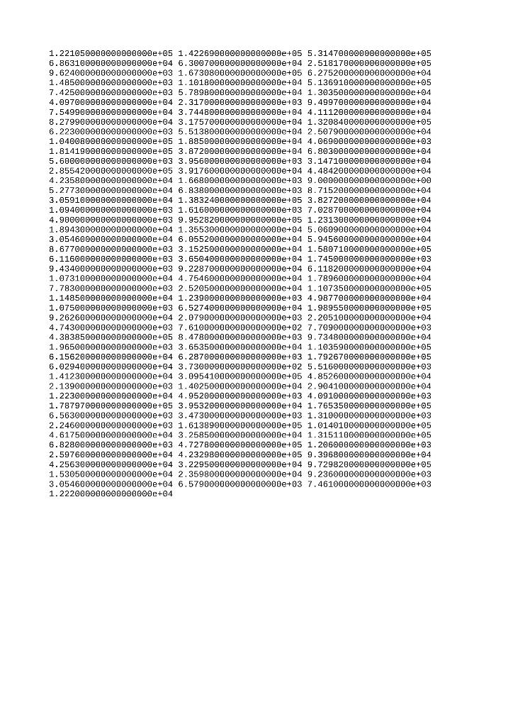 CS 115 - Introduction to Programming in Python Lab 09 | Chegg.com