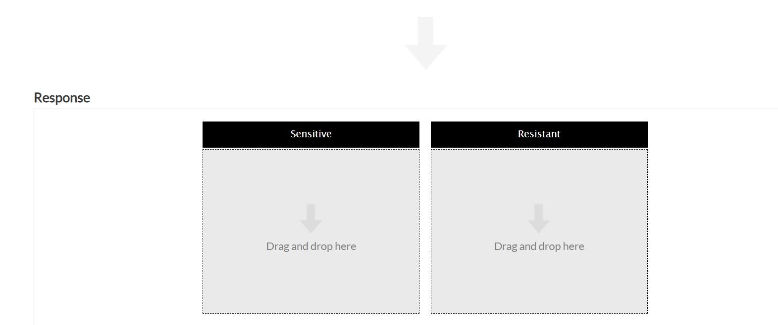 Solved 1st attempt Sort the following organisms based on | Chegg.com