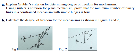 Solved a. Explain Grubler's criterion for determining degree | Chegg.com