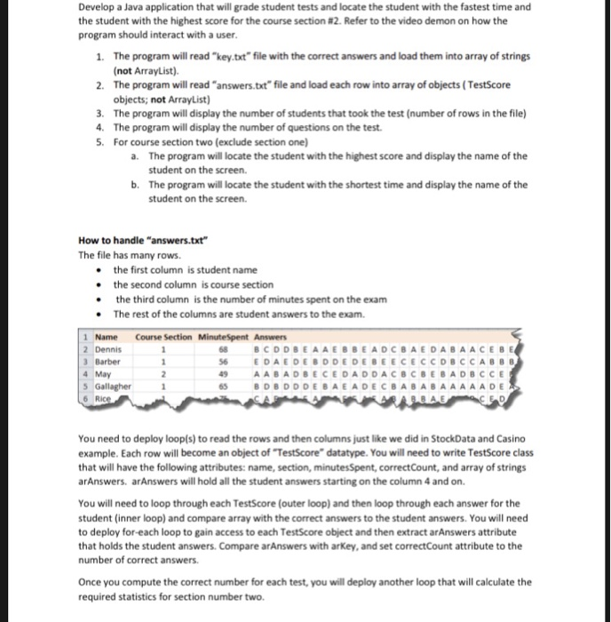 Develop a Java application that will grade student | Chegg.com