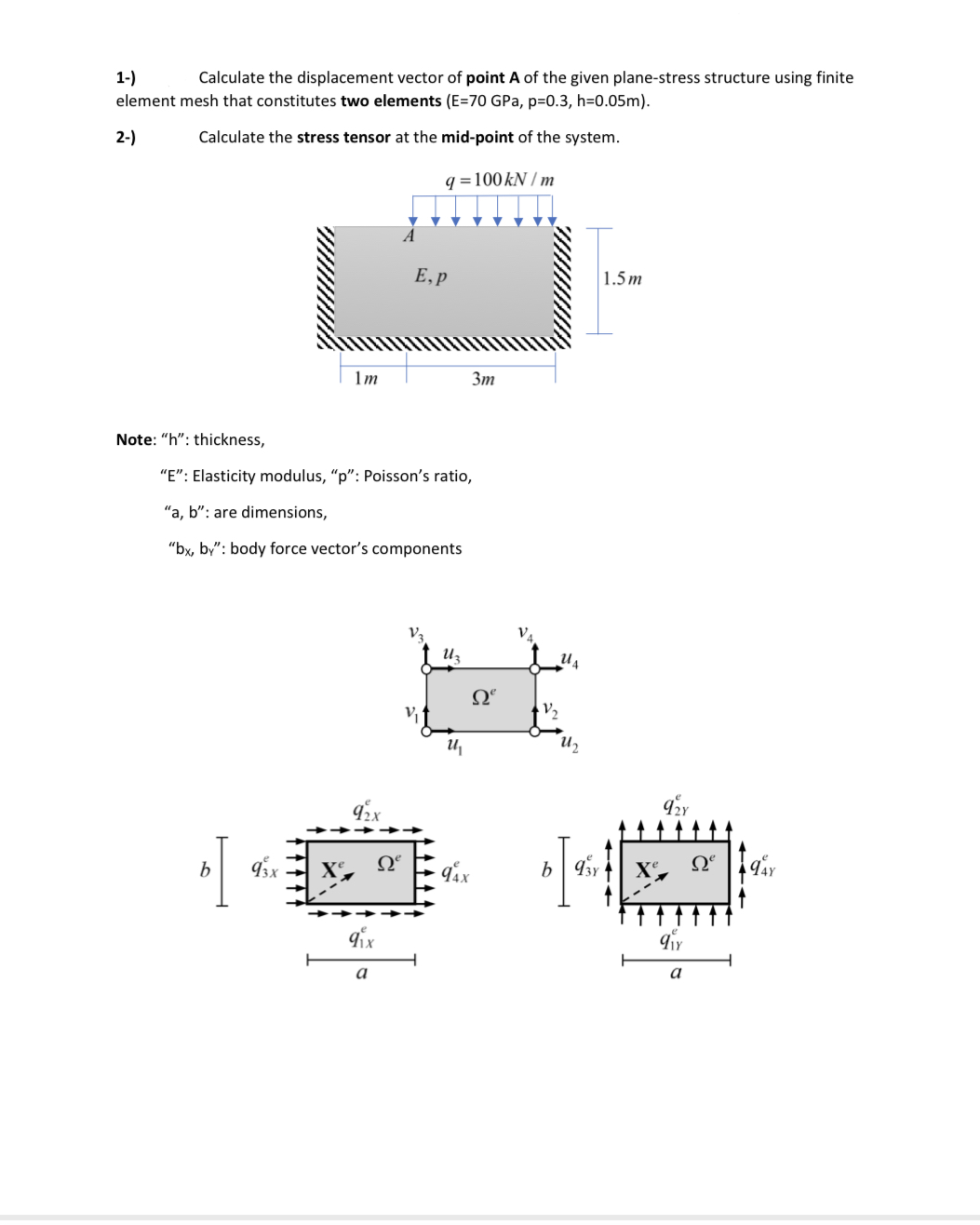 Solved 1 calculate The Displacement Vector Of Point A of