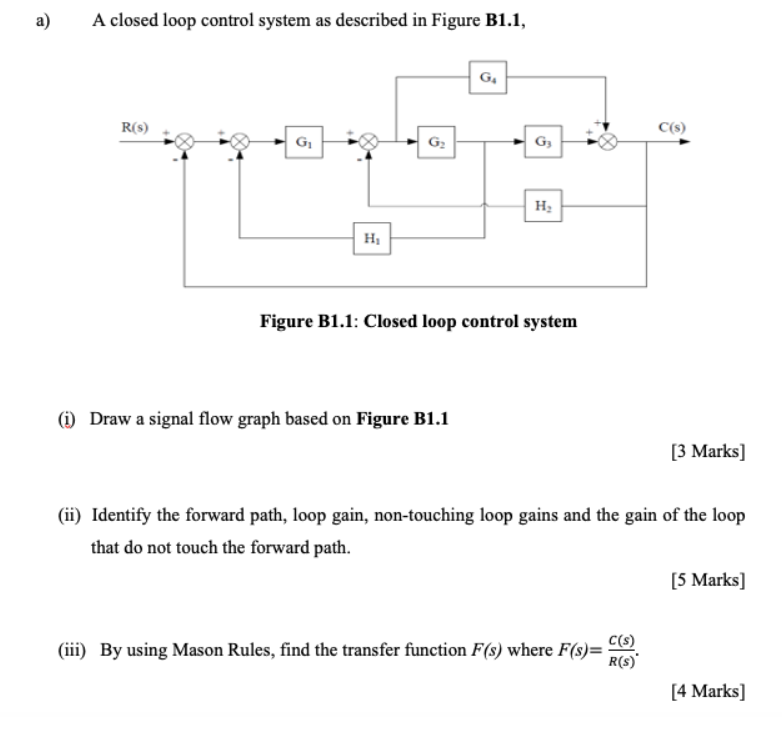 Solved A closed loop control system as described in Figure | Chegg.com