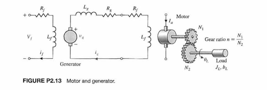 Solved P2.13 An electromechanical open-loop control system | Chegg.com