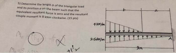 Solved 5) Determine the length b of the triangular load and | Chegg.com