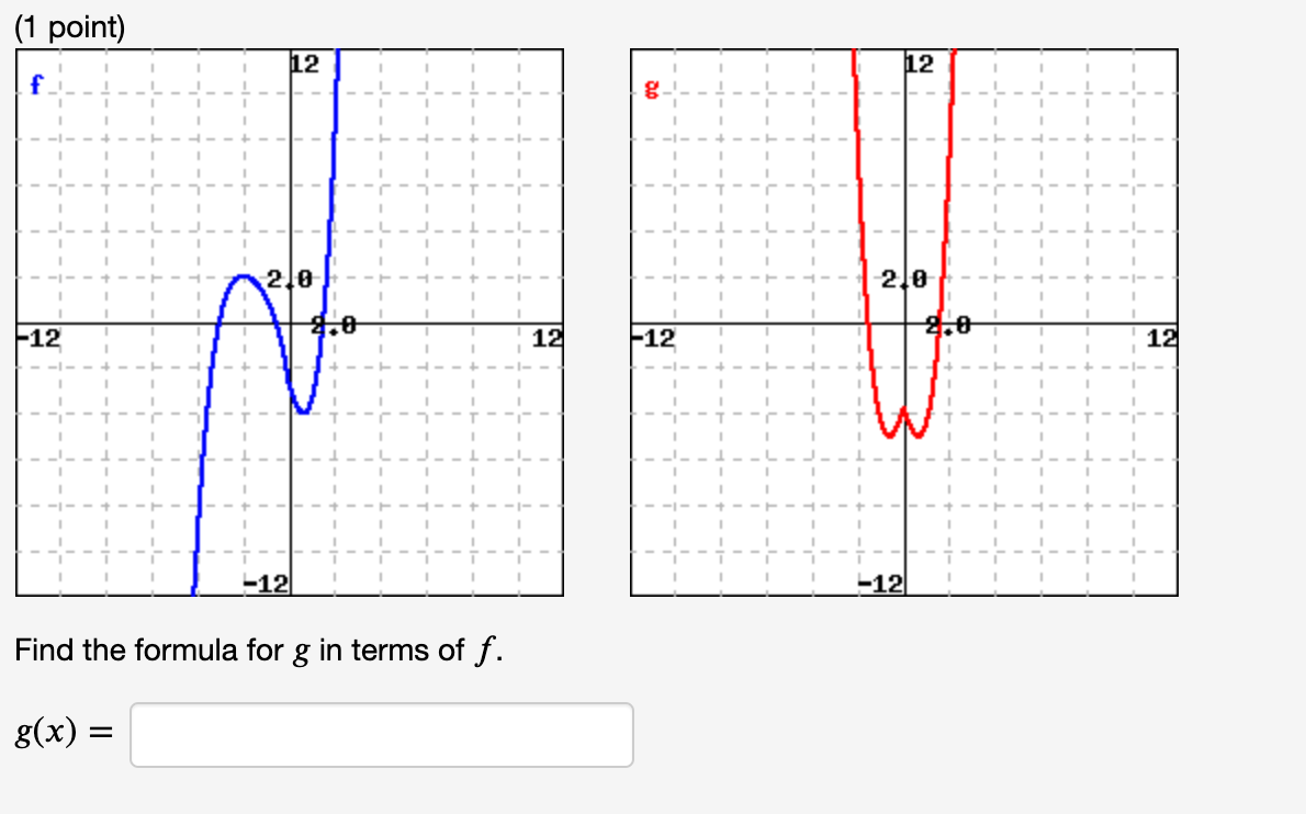 Solved (1 point) - -- - -- - -- ---- - --- +-- --- 2 | Chegg.com