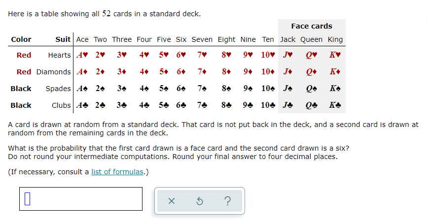 Solved Here is a table showing all 52 cards in a standard | Chegg.com