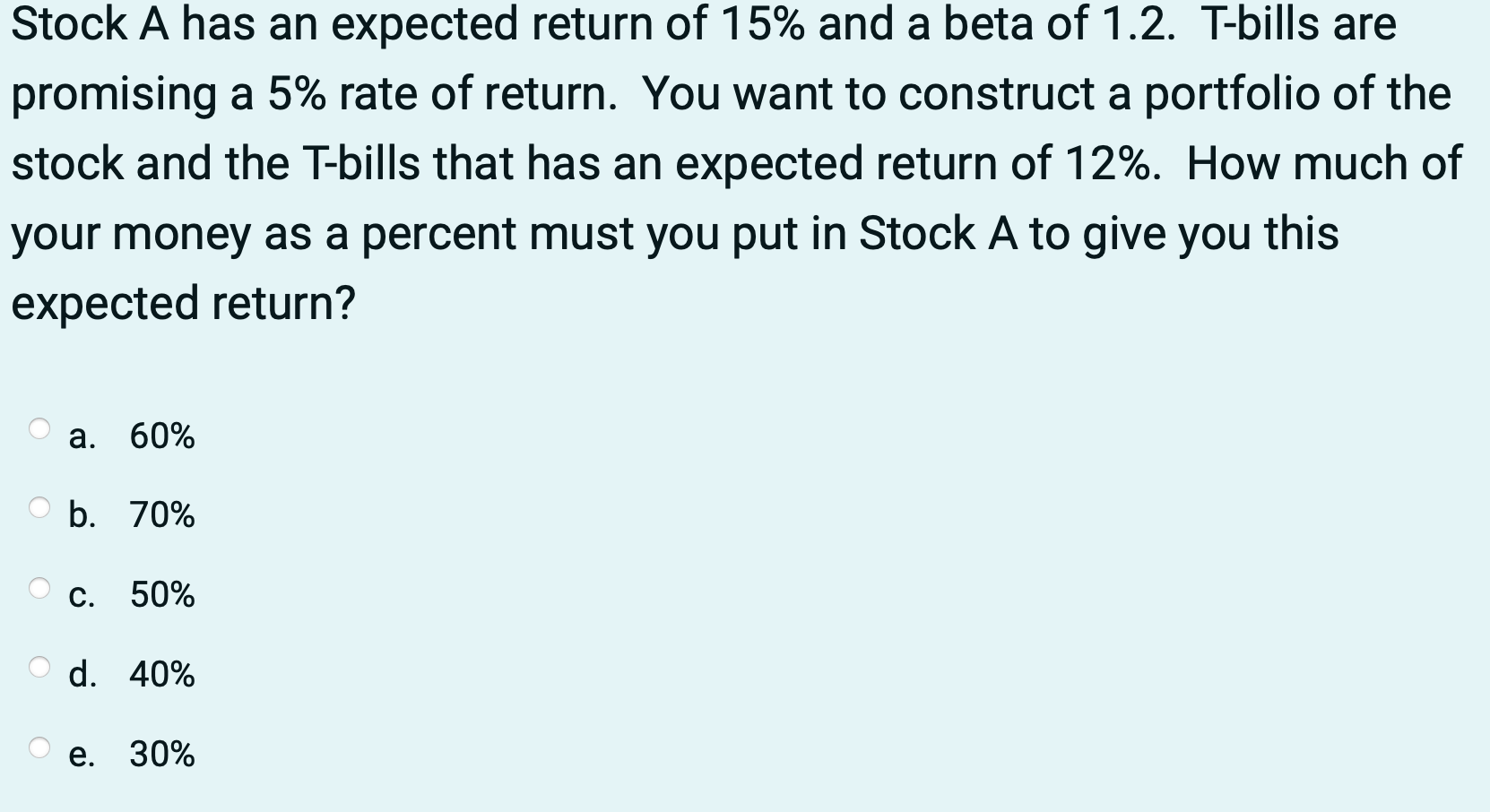 Solved Stock A has an expected return of 15% and a beta of | Chegg.com
