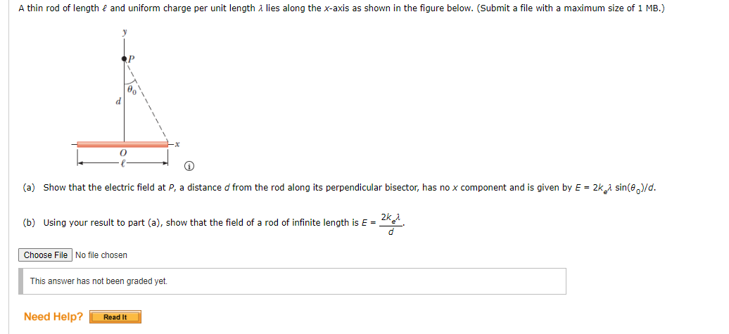 Solved A thin rod of length ℓ and uniform charge per unit | Chegg.com