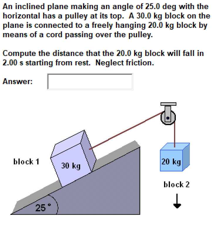 Solved horizontal has a pulley at its top. A 30.0 kg block | Chegg.com