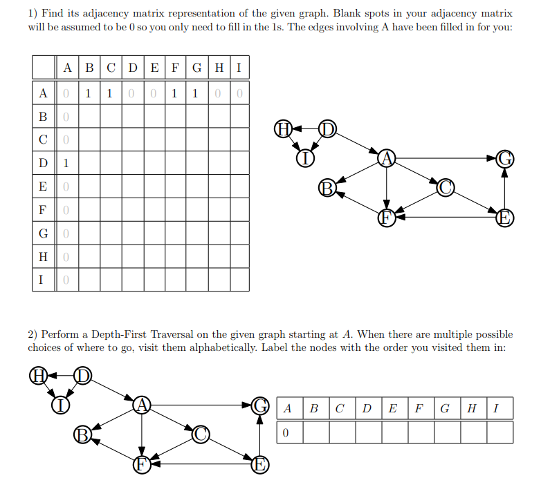 Solved 1) Find its adjacency matrix representation of the | Chegg.com