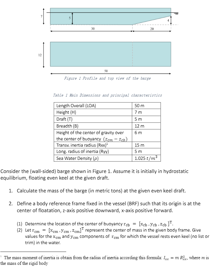 Solved 30 20 12 50 Figure 1 Profile and top view of the | Chegg.com