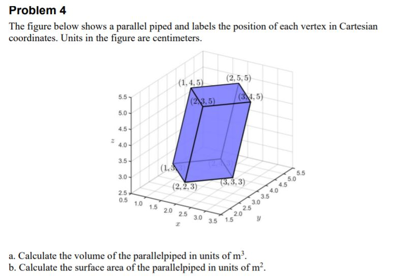 Solved Problem 4 The figure below shows a parallel piped and | Chegg.com
