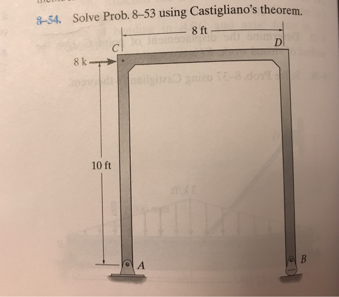 8-54. Solve Prob. 8-53 using Castigliano's theorem. | Chegg.com
