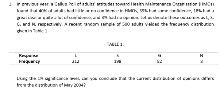 Solved 1. In previous year, a Gallup Poll of adults' | Chegg.com