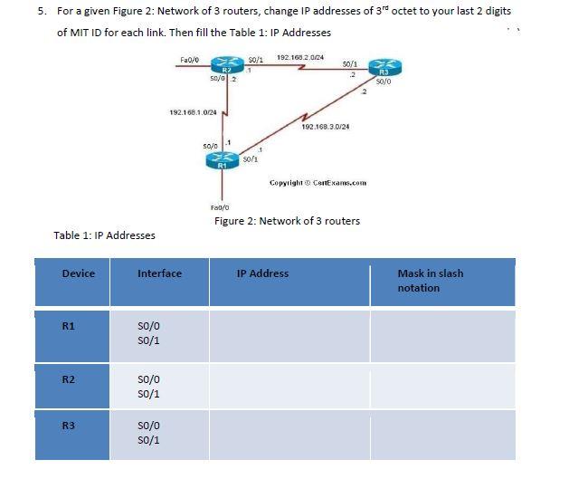 Solved 5. For a given Figure 2: Network of 3 routers, change | Chegg.com