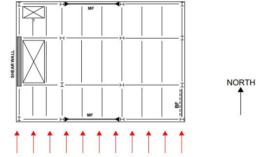 Solved Based on the lateral systems shown on the plan:a. ﻿Do | Chegg.com