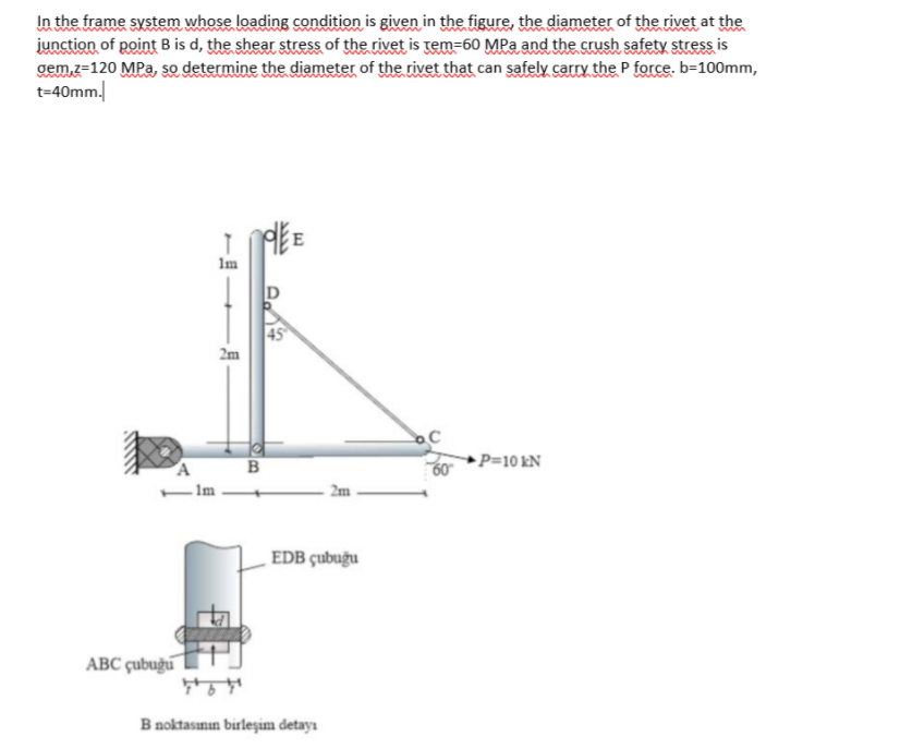 Solved In the frame system whose loading condition is given | Chegg.com
