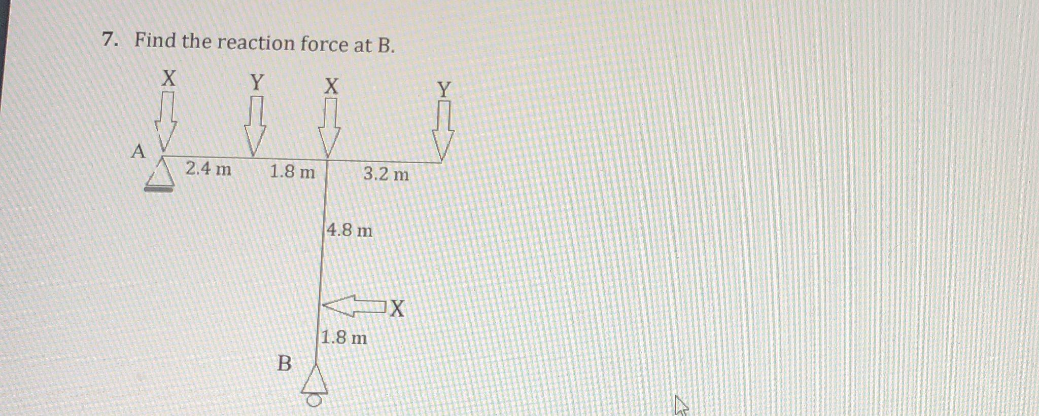 Solved 7. Find the reaction force at B. | Chegg.com