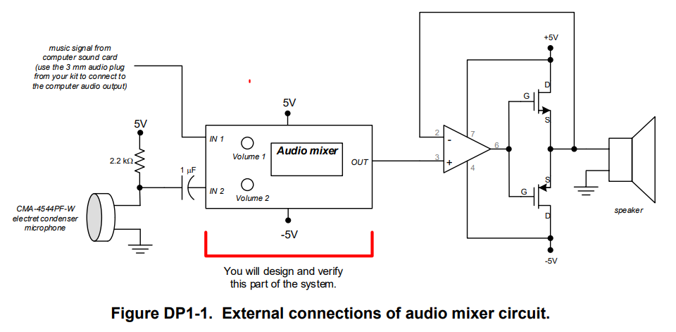 Design an Audio Mixer circuit that follows the basic | Chegg.com