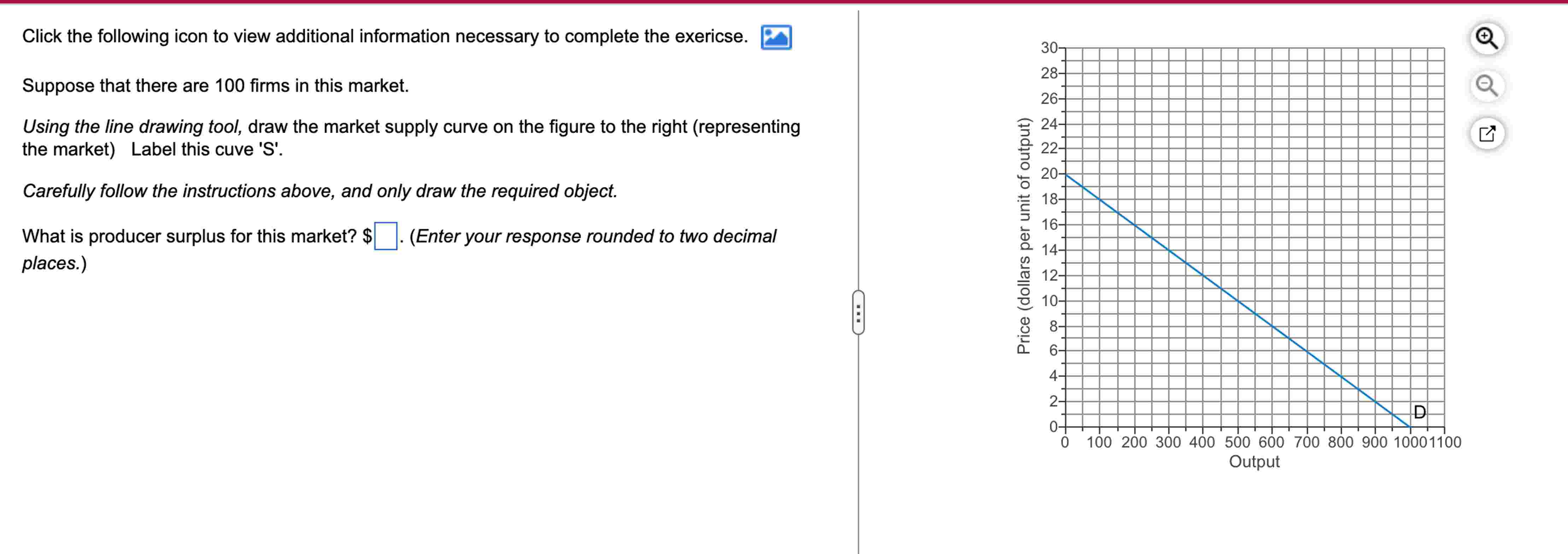 Solved Click the following icon to view additional | Chegg.com