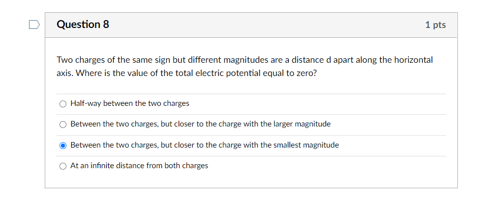 Solved Question 8 1 pts Two charges of the same sign but | Chegg.com