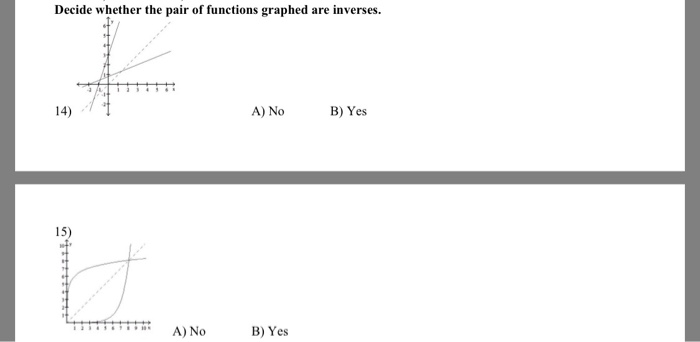 Solved Decide whether the pair of functions graphed are | Chegg.com