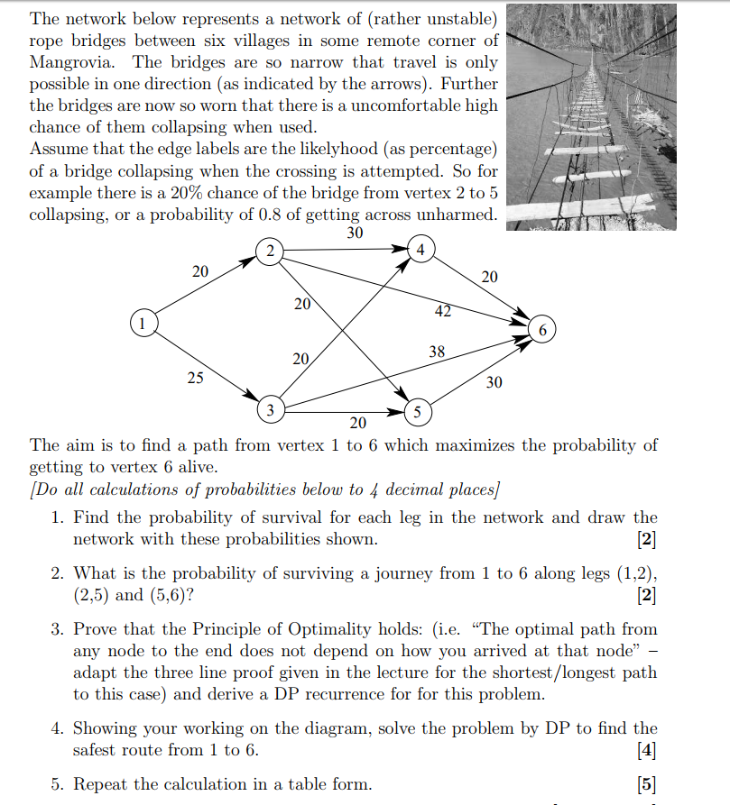 Solved The network below represents a network of (rather | Chegg.com