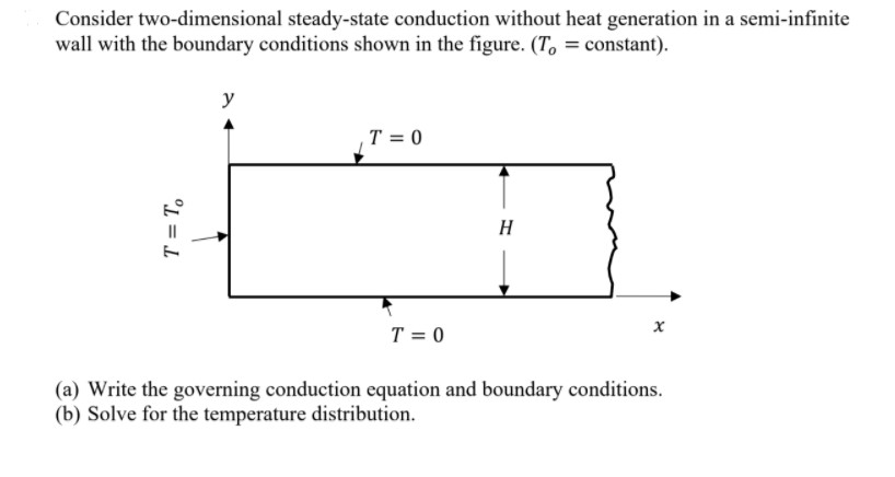 Solved Consider two-dimensional steady-state conduction | Chegg.com