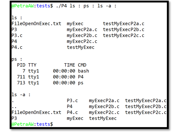 Solved Combined Fork And Exec Write A Function Forkexec 