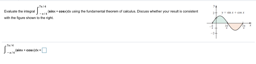 Solved Evaluate the integral using the Fundamental Theorem | Chegg.com