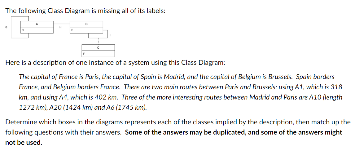 Solved The following Class Diagram is missing all of its | Chegg.com
