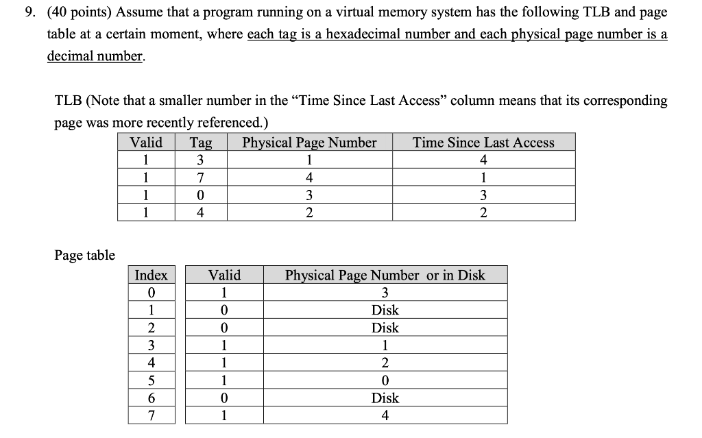 Solved 9. (40 points) Assume that a program running on a | Chegg.com