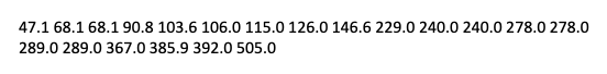 Solved 4. Chapter 4 Exercise 92. Note: The table of N(0,1) | Chegg.com