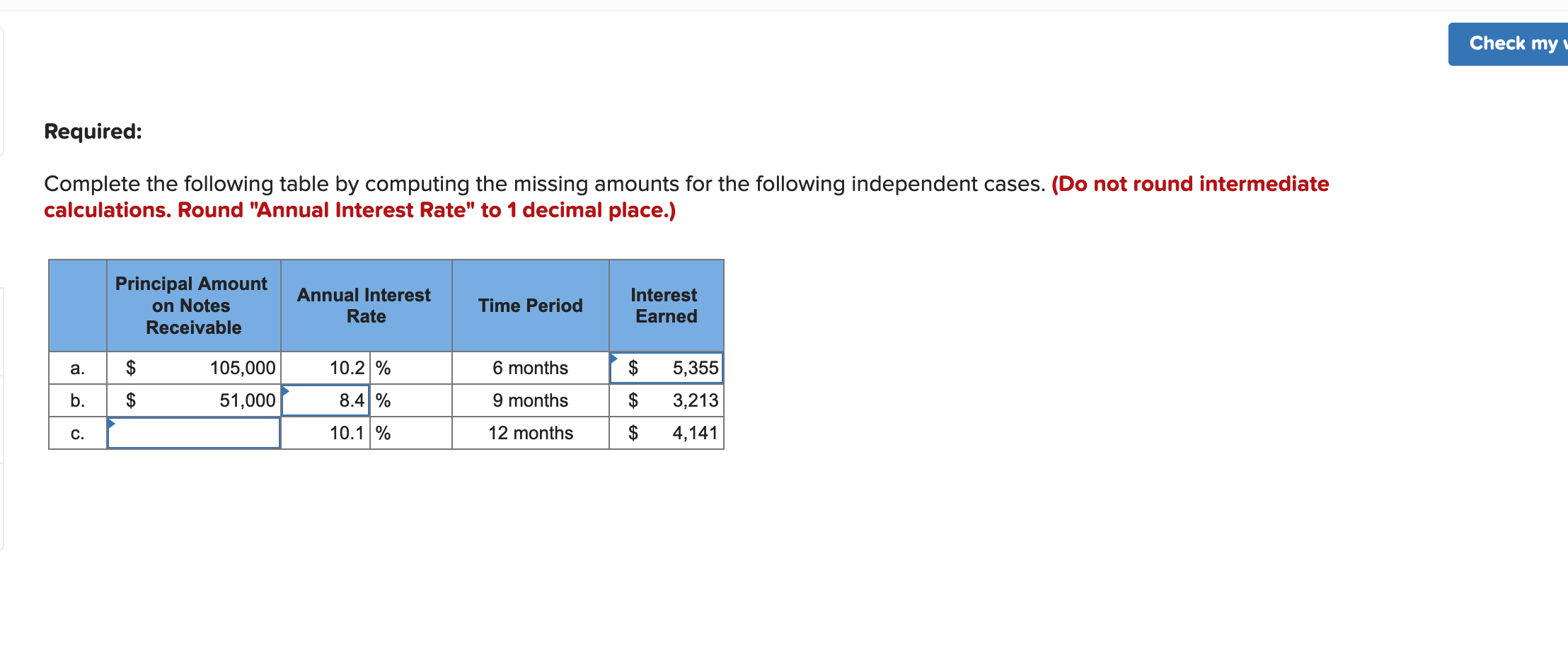 Solved Required: Complete the following table by computing | Chegg.com